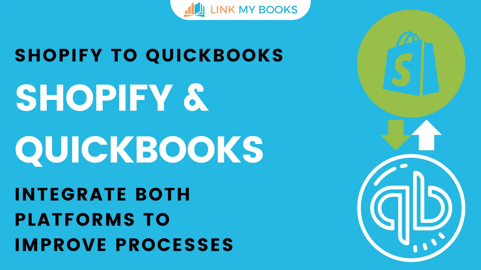 10 Best Shopify QuickBooks Integrations In 2024 (Compared)